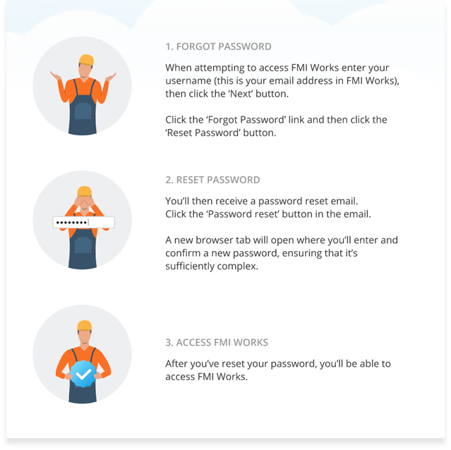 Product Update: Changes to FMI Login